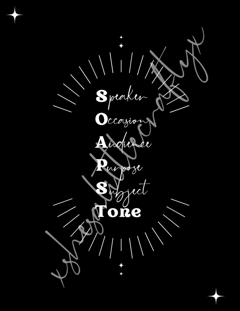 Soapstone English Classroom Poster Black - Etsy