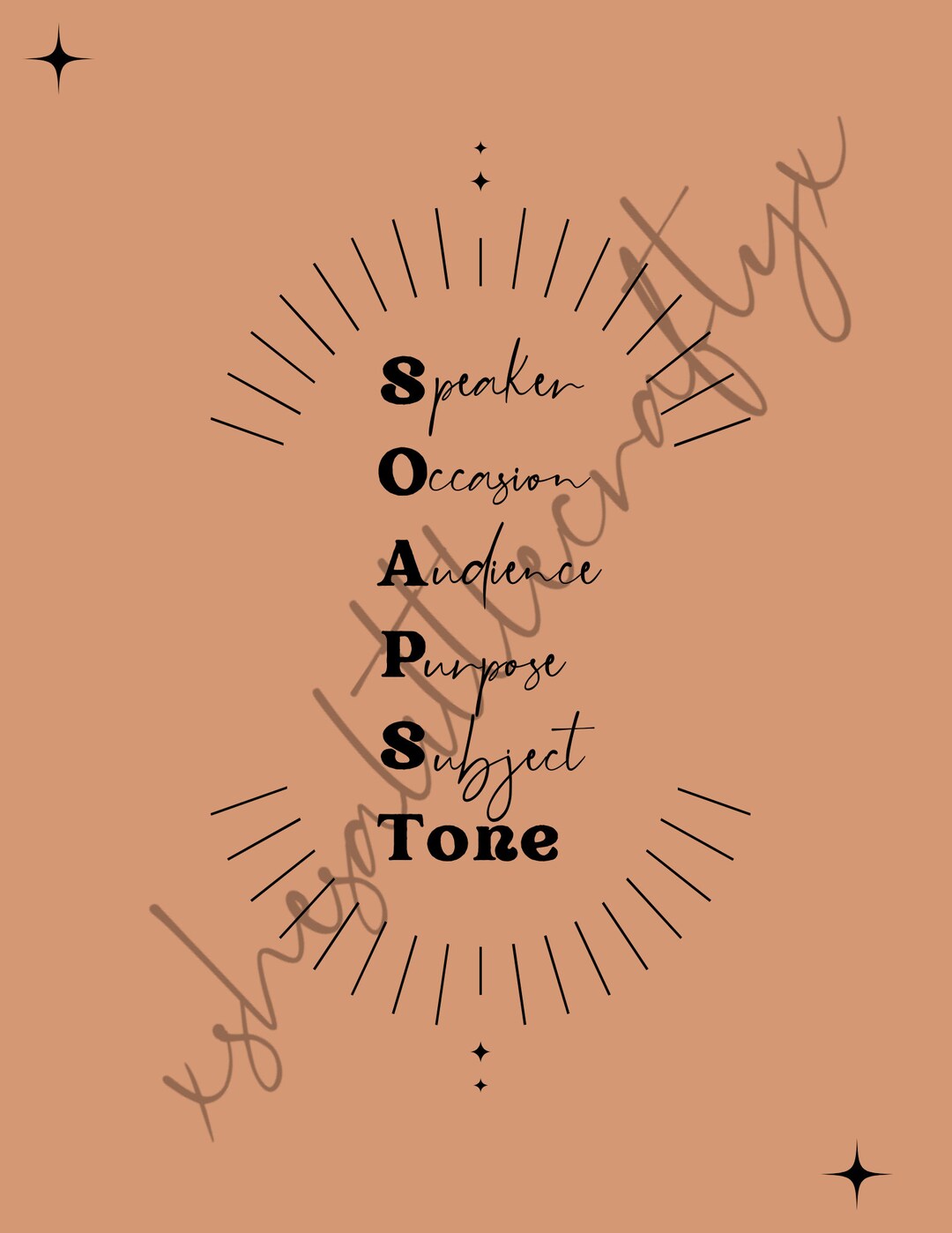 Soapstone English Classroom Poster Teracotta - Etsy