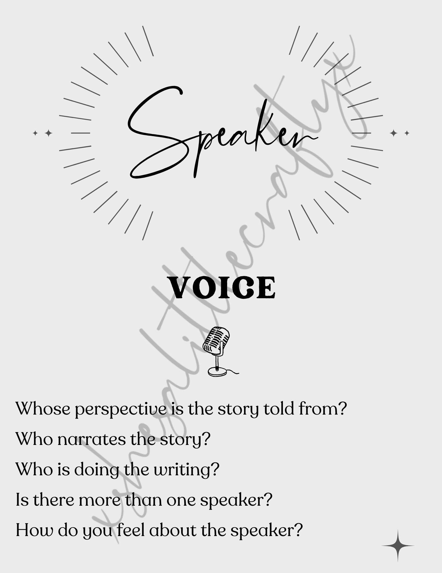 Soapstone English Classroom Poster Gray - Etsy