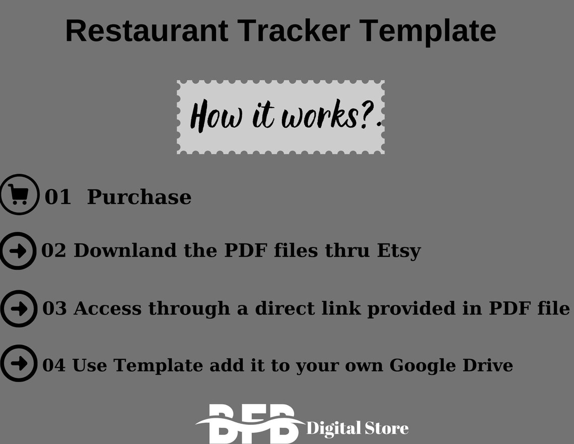 Restaurant Tracker Template, Google Sheets Business Planner, Sales ...