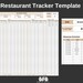 Restaurant Tracker Template, Google Sheets Business Planner, Sales ...