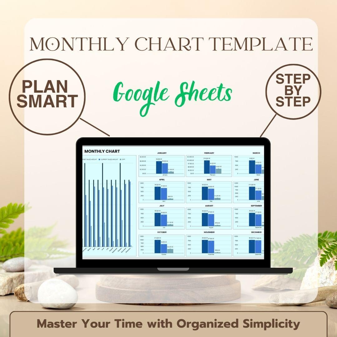 Monthly Chart Template, Google Sheets Data Visualization, Editable ...