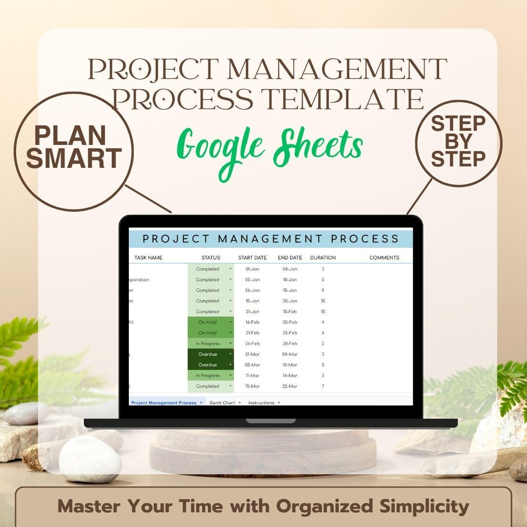 Project Management Process Template Google Sheets Workflow Planner Task ...