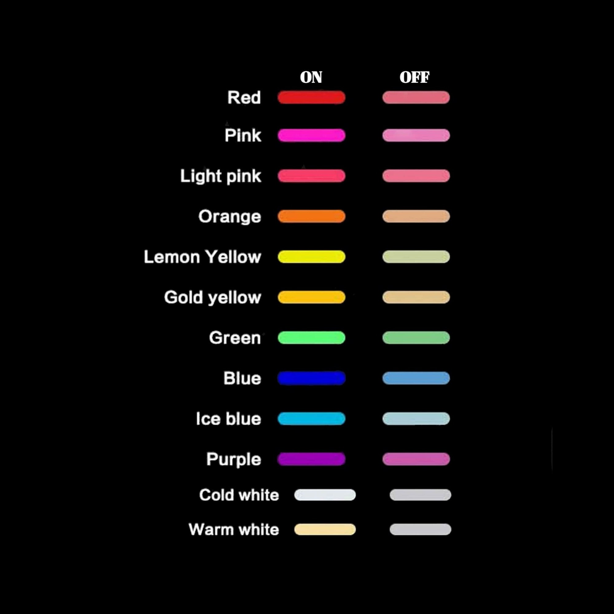 Neon Sign, Custom Neon Sign for Home Decor, Custom Led Sign Wall Decor ...