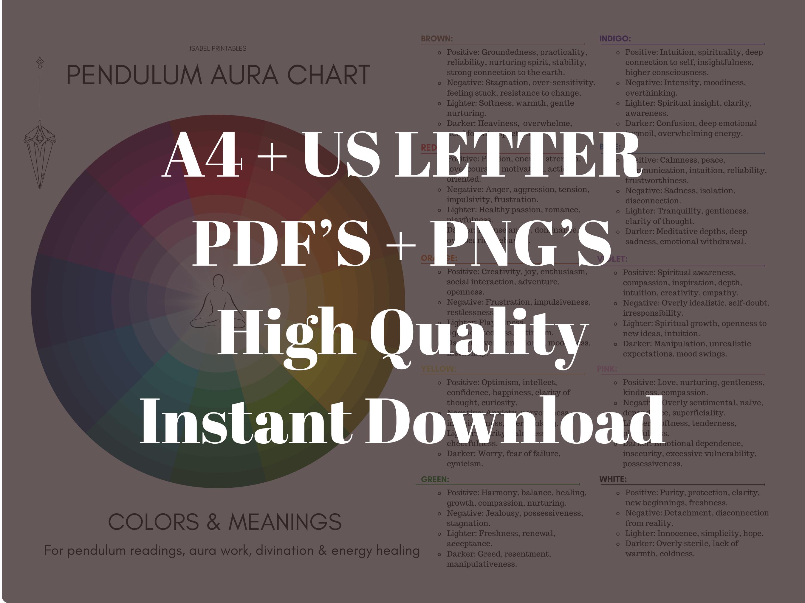 Aura Color Divination Chart: Pendulum Dowsing - Printable PDF - Etsy