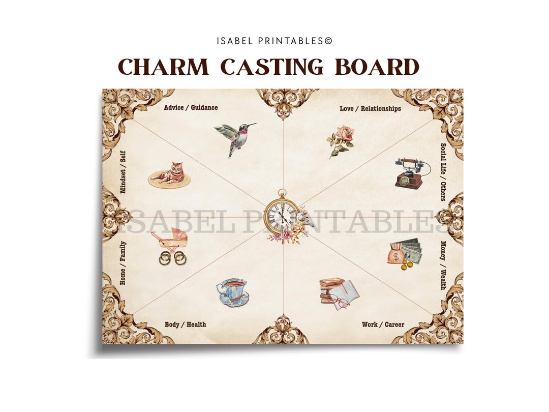Charm Casting Board: Vintage Divination Mat (digital Printable A4/US ...