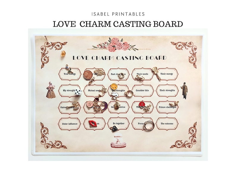 Charm Casting Board: Vintage Divination Mat (digital Printable A4/US ...