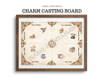 Charm Casting Mat | Divination Mat | Digital, Printable | Tea Charms ...