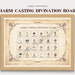 Charm Casting Board | Casting Mat| Divination Tools | Divination Dice ...