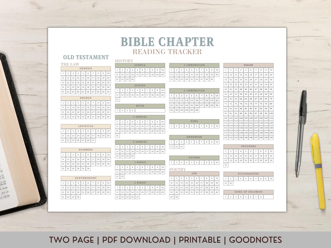 Printable Bible Reading Tracker Instant Download Bible Reading Log ...