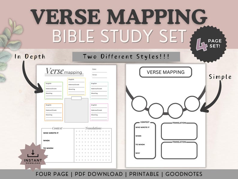 Verse Mapping Journal | Christian Planner | Bible Study Printable ...