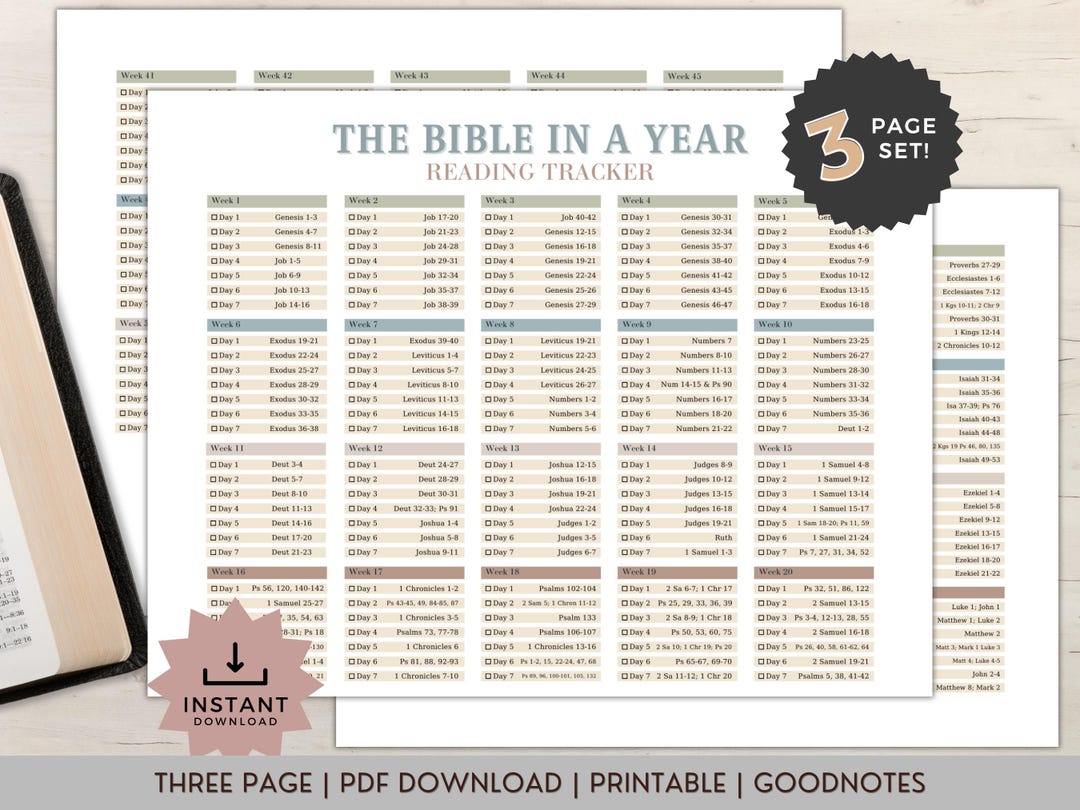 Chronological Bible Reading Tracker - Printable Daily Log, Study ...