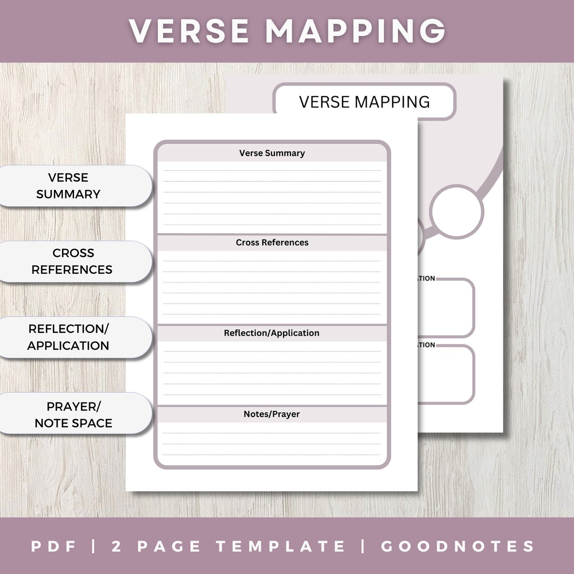 Guided Writing Faith and Prayer Journal Prompts Scripture Mapping ...