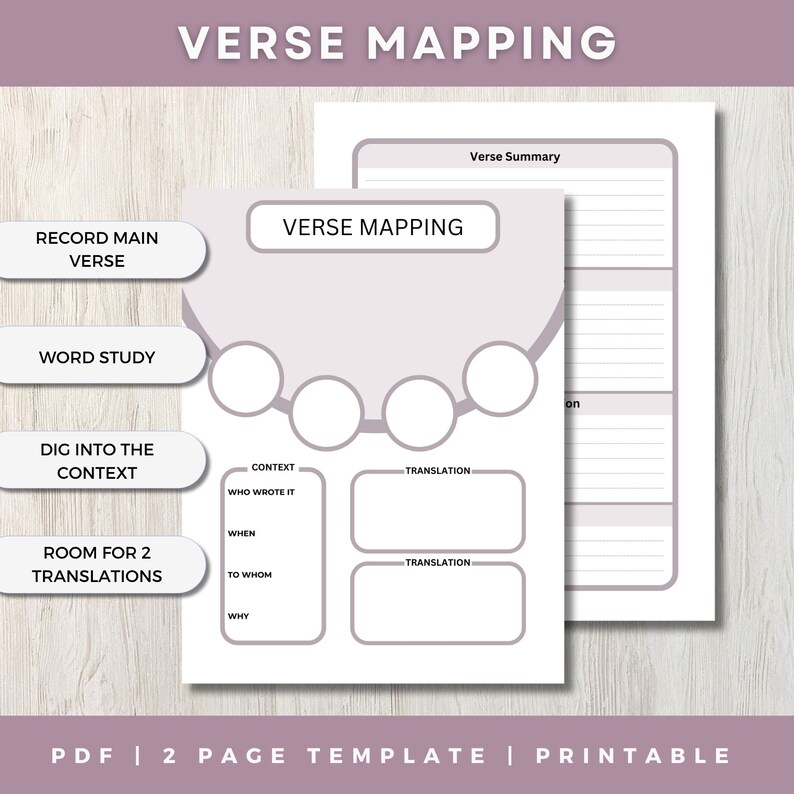 Guided Writing Faith and Prayer Journal Prompts Scripture Mapping ...