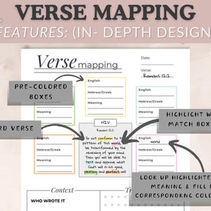 Verse Mapping Journal | Christian Planner | Bible Study Printable ...