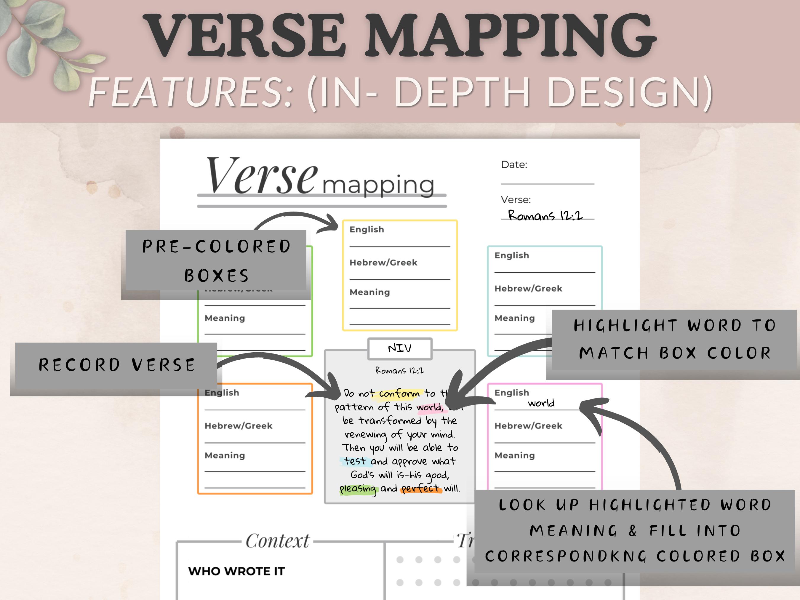 Verse Mapping Journal | Christian Planner | Bible Study Printable ...