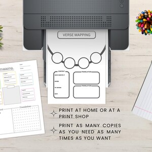 Verse Mapping Journal | Christian Planner | Bible Study Printable ...