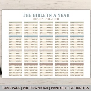 Chronological Bible Reading Tracker - Printable Daily Log, Study ...