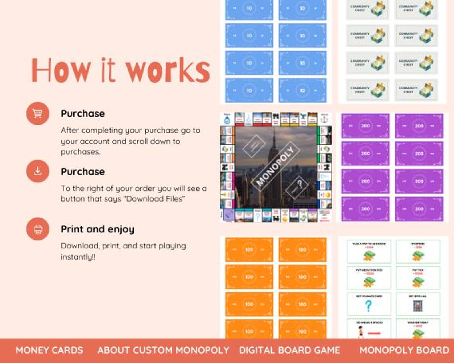 Custom Monopoly Board Template, DIY Board Game (digital Download) - Etsy