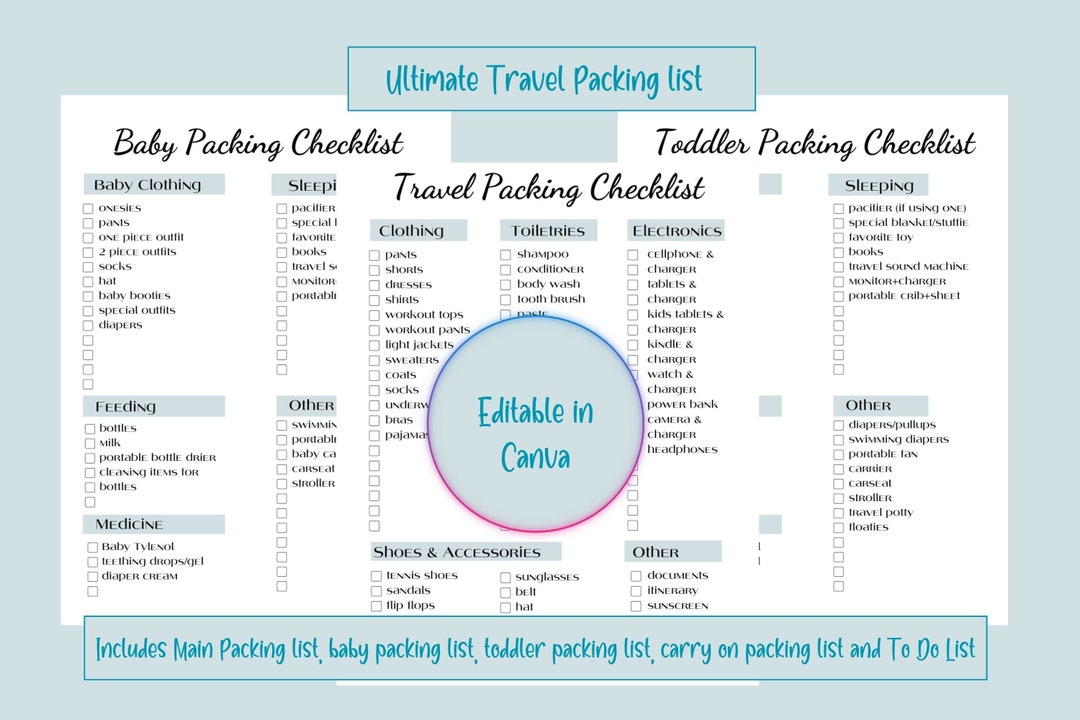 Travel Packing List, Family Travel Packing List, Packing List Pdf ...
