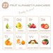 Fruit Alphabet Flashcards Printable A-Z Cards Montessori Flashcards ...