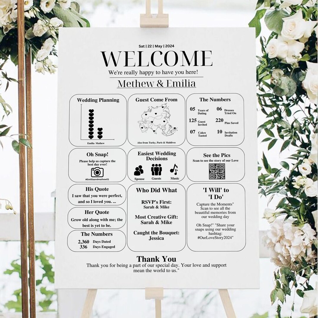 Infographic Wedding Sign, Fun Fact Wedding Template, Editable Wedding ...