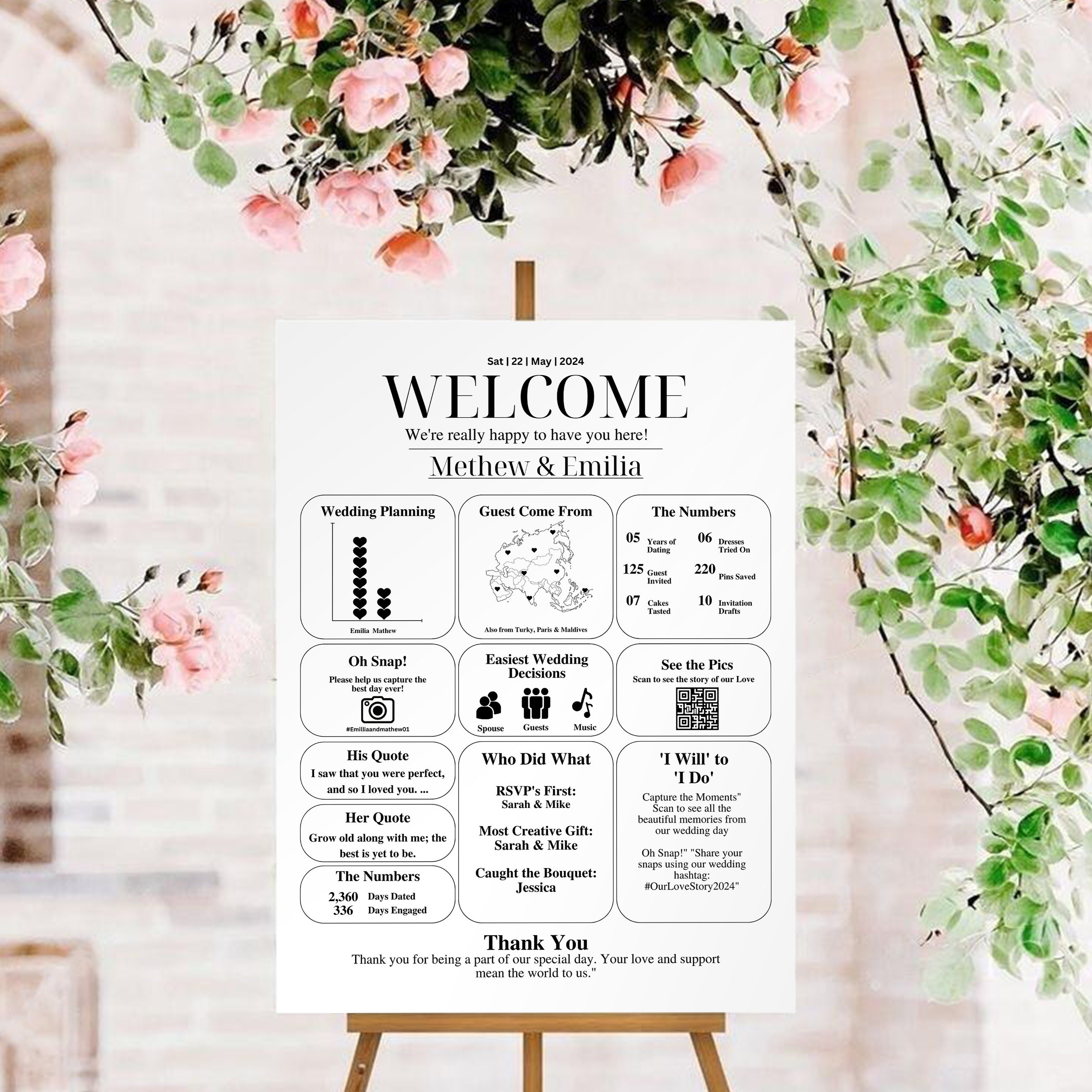 Infographic Wedding Sign, Printable Wedding Welcome Sign, Editable Fun ...