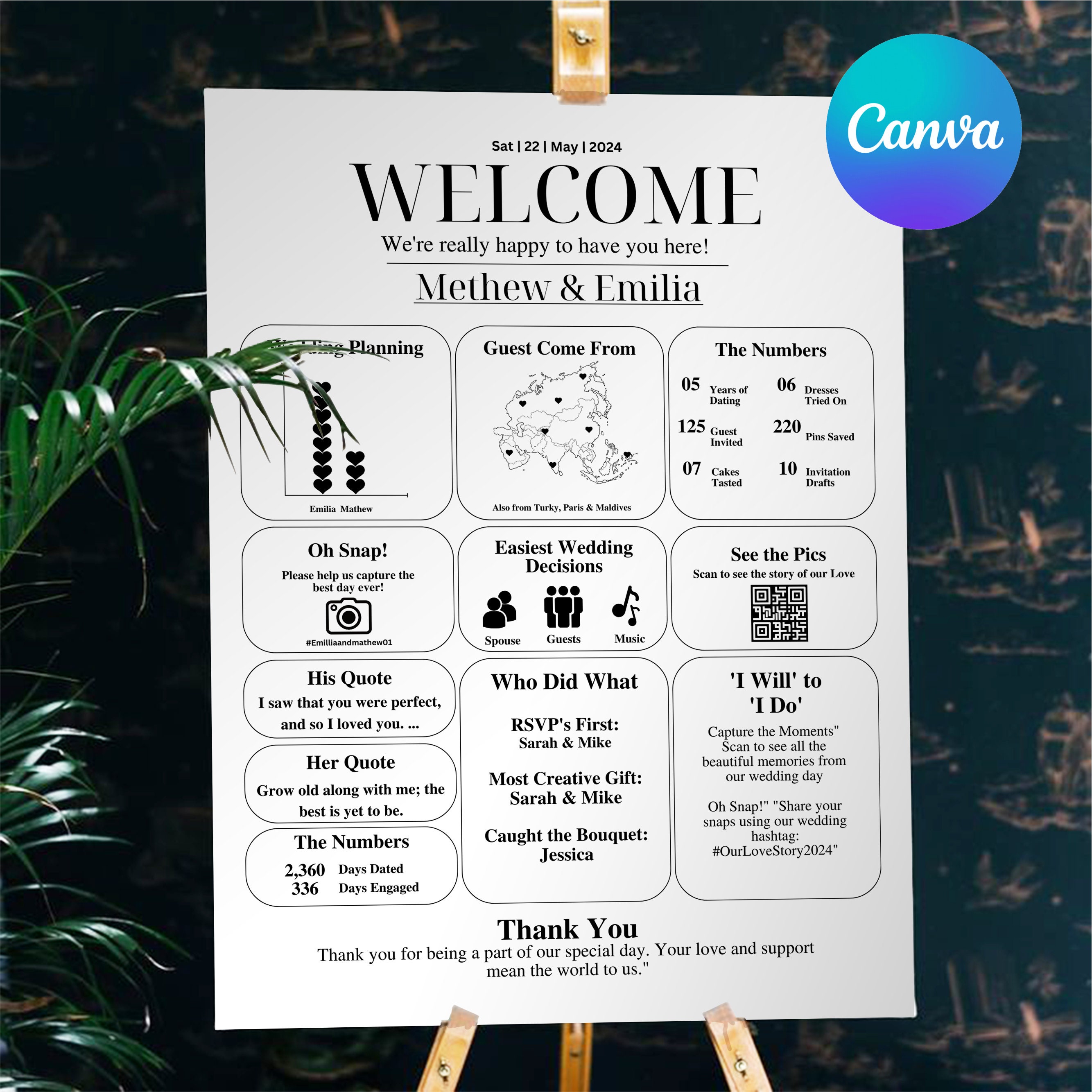Infographic Wedding Sign, Printable Wedding Welcome Sign, Editable Fun ...