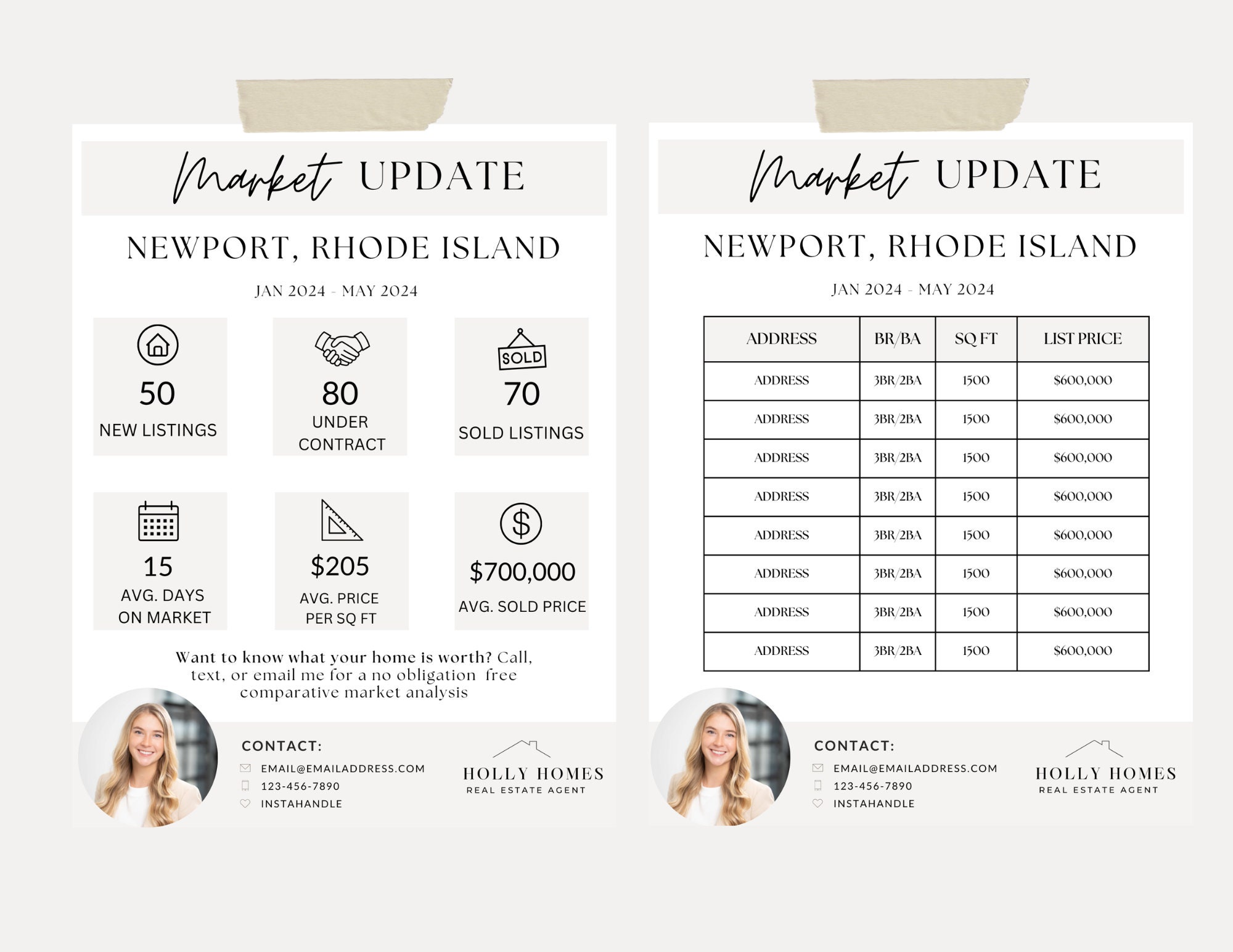 Realtor Flyer, Real Estate Flyer, Market Update Flyer, Real Estate ...