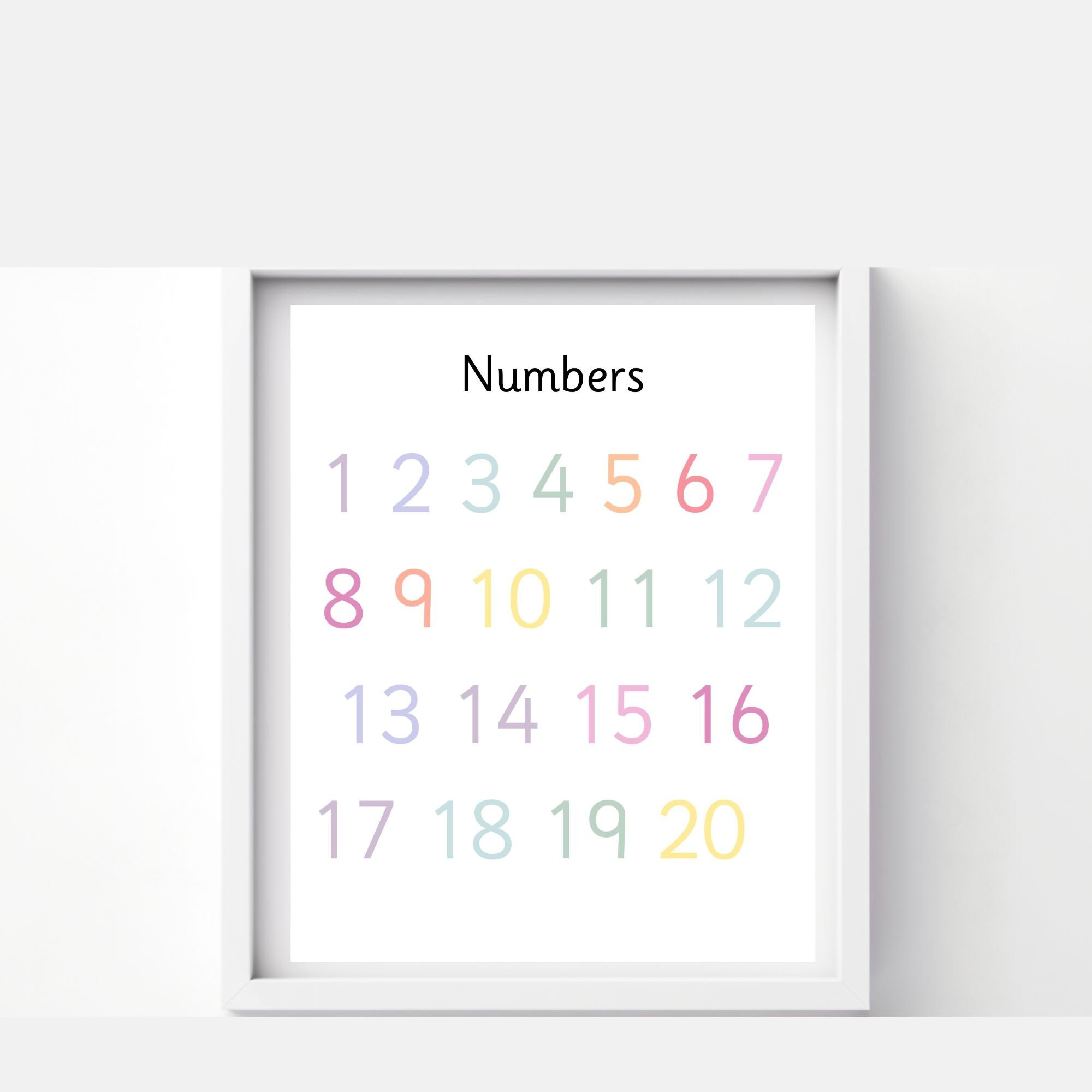 Digital Numbers Printable Poster Download Educational Wall Art Counting ...