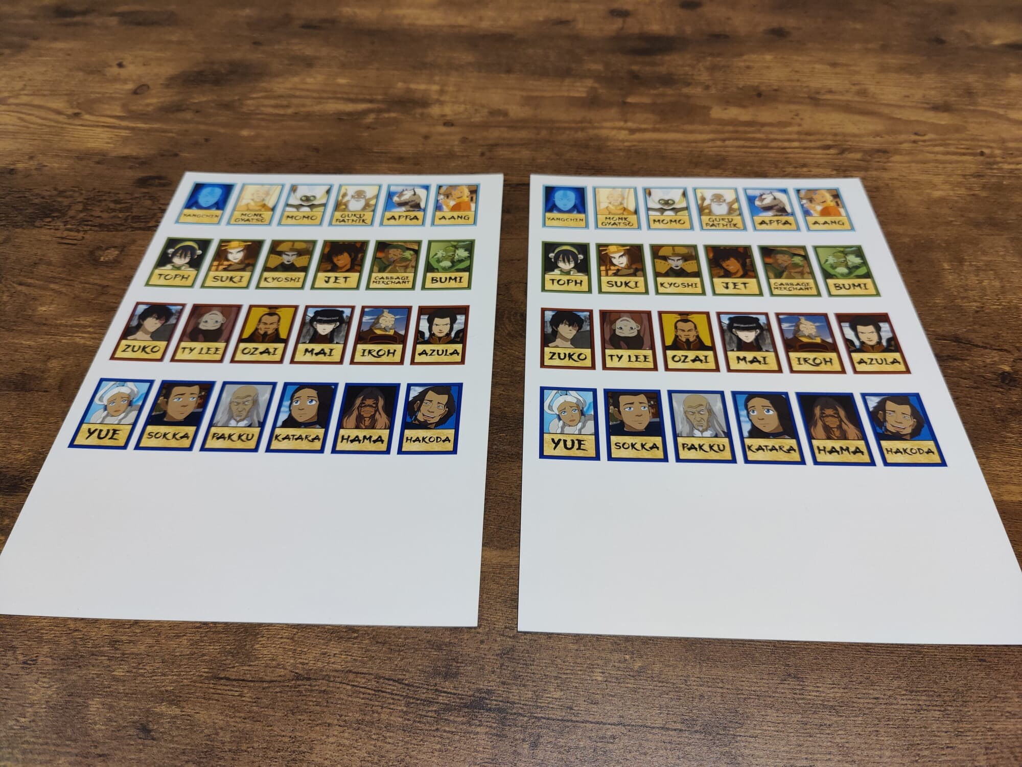 Avatar: the Last Airbender Printable Guess Who Cards - Etsy