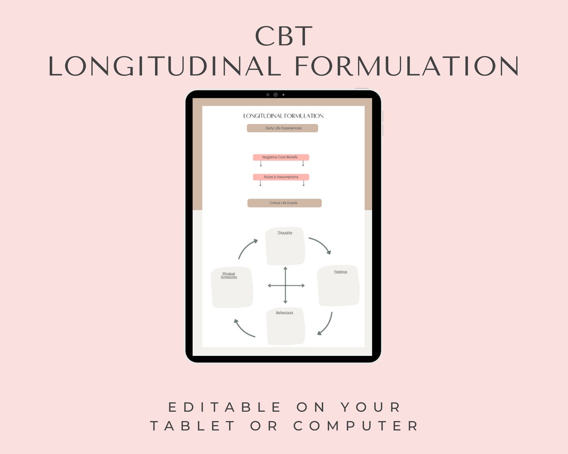 Longitudinal CBT Formulation, Case Conceptualisation, CBT, Therapy ...