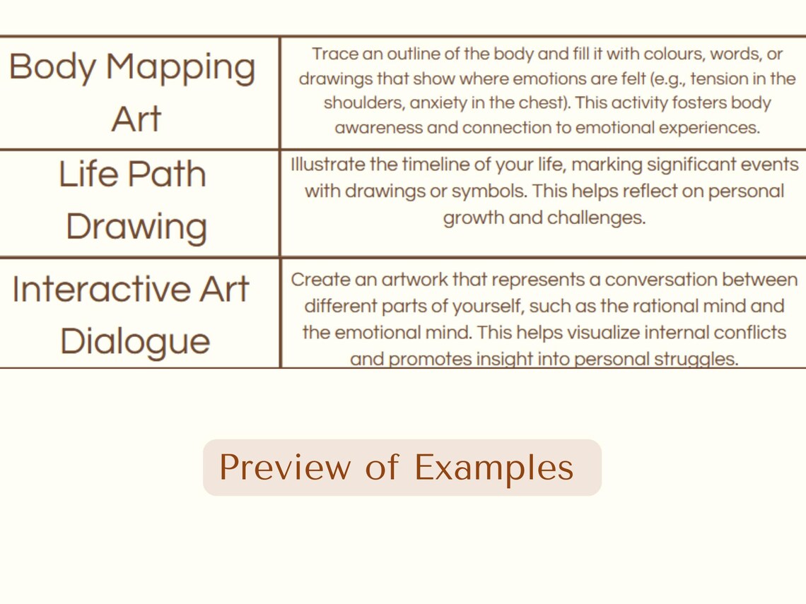 Adult Art Therapy Activities, Art Therapy Interventions, CBT, Therapist ...