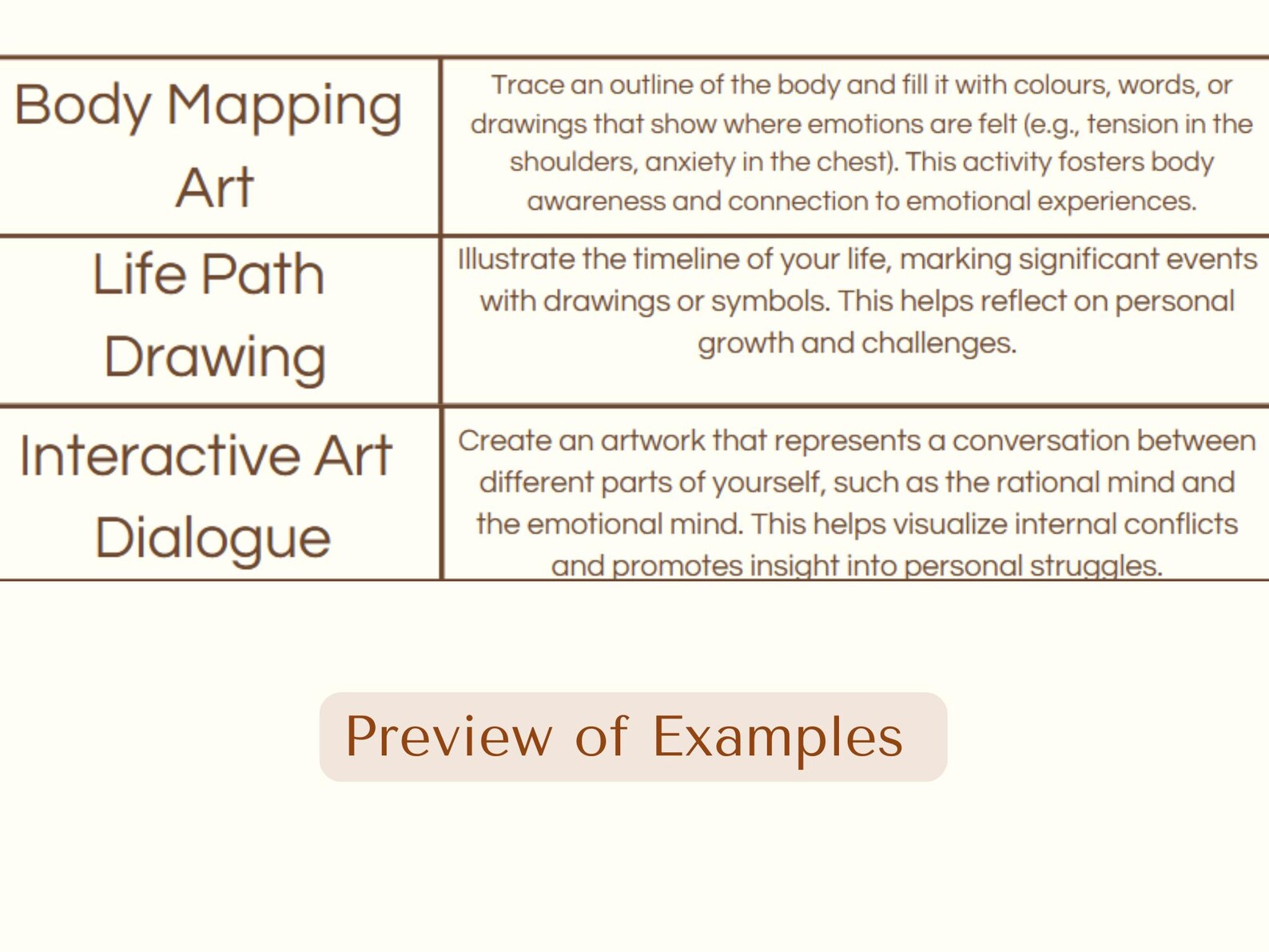 Adult Art Therapy Activities, Art Therapy Interventions, CBT, Therapist ...