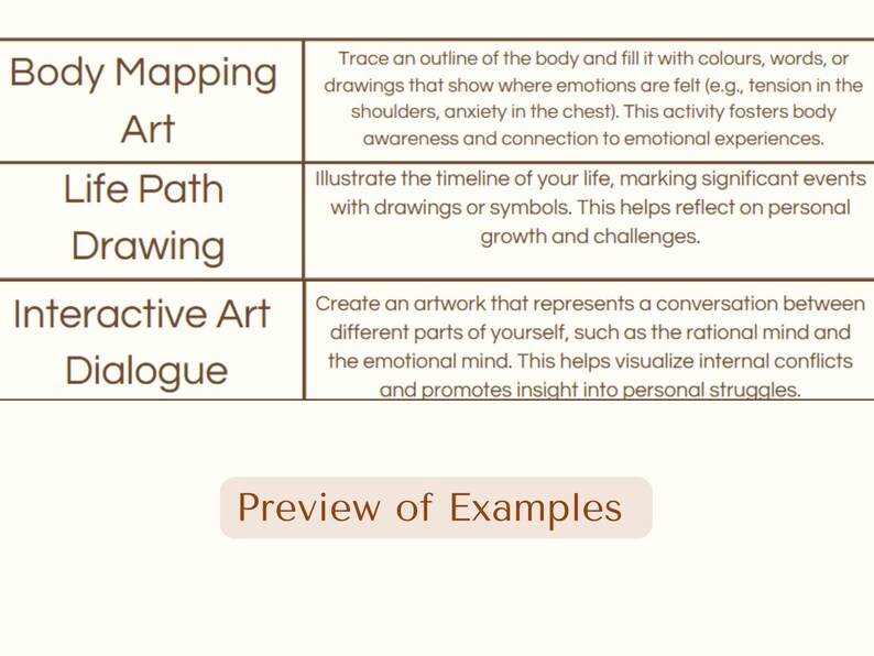 Adult Art Therapy Activities, Art Therapy Interventions, CBT, Therapist ...