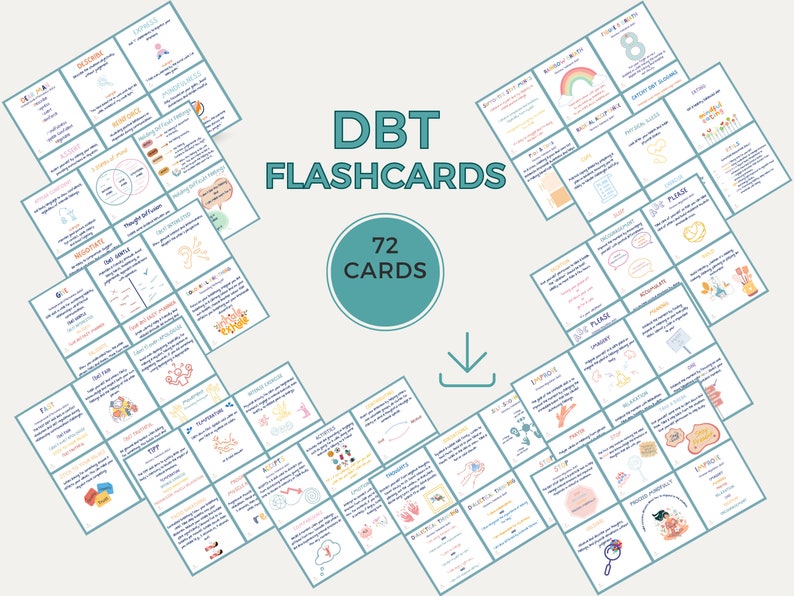 DBT Flash Cards, Printable Cards, Self Help Cards, Coping Cards, BPD ...
