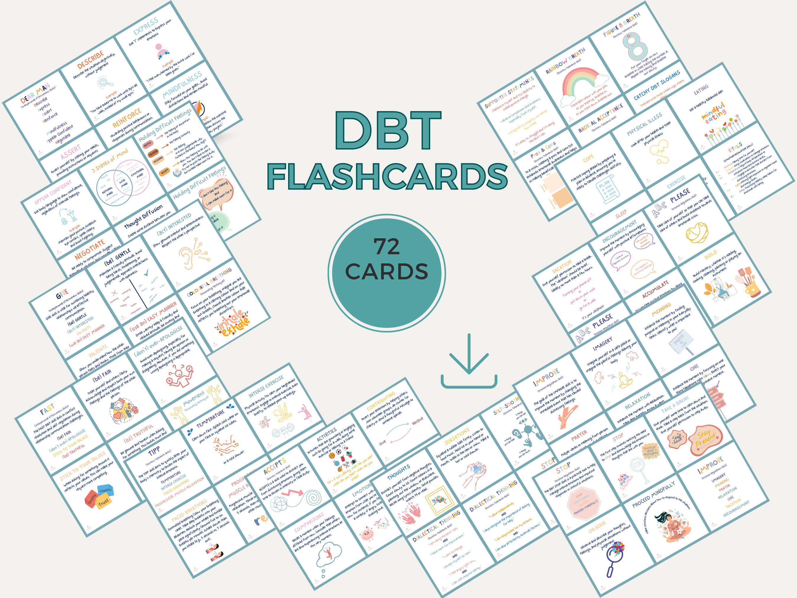 DBT Flash Cards, Printable Cards, Self Help Cards, Coping Cards, BPD ...