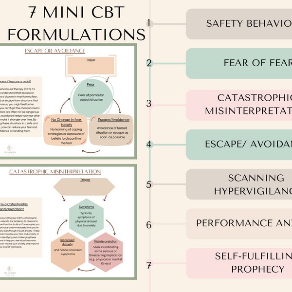 Anger Management Workbook. the Four Types of Anger. Self-control ...