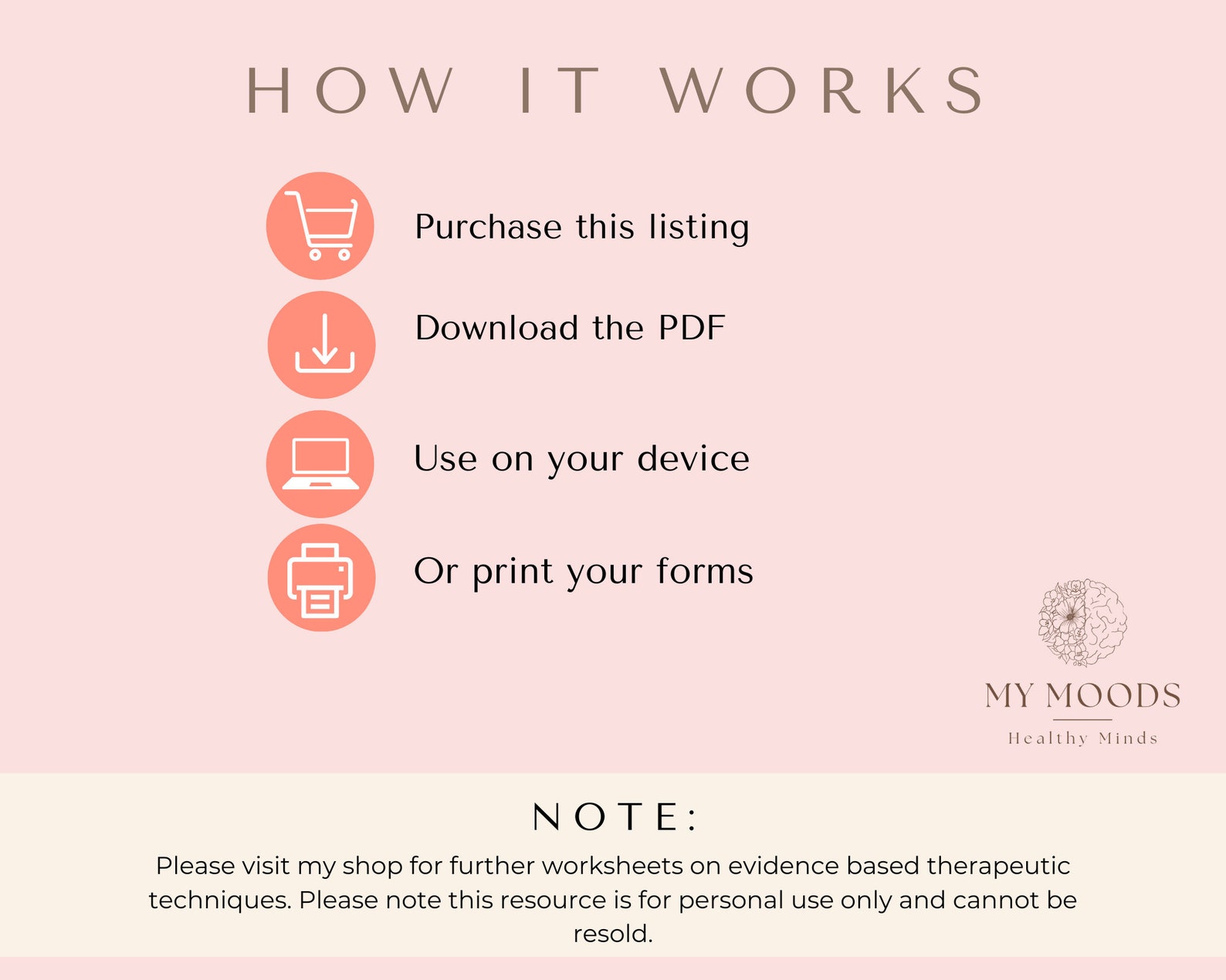 Longitudinal CBT Formulation, Case Conceptualisation, CBT, Therapy ...