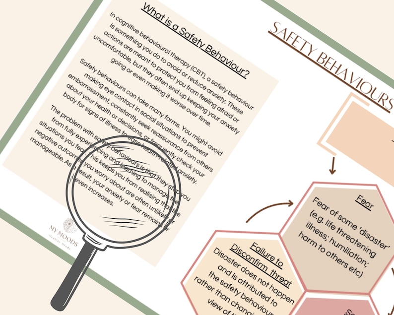 CBT Case Formulation Example CBT Diagram, Anxiety Worksheet, Cognitive ...