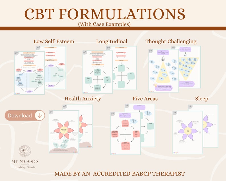CBT Case Formulation Example CBT Diagram, Thought Challenging Worksheet ...