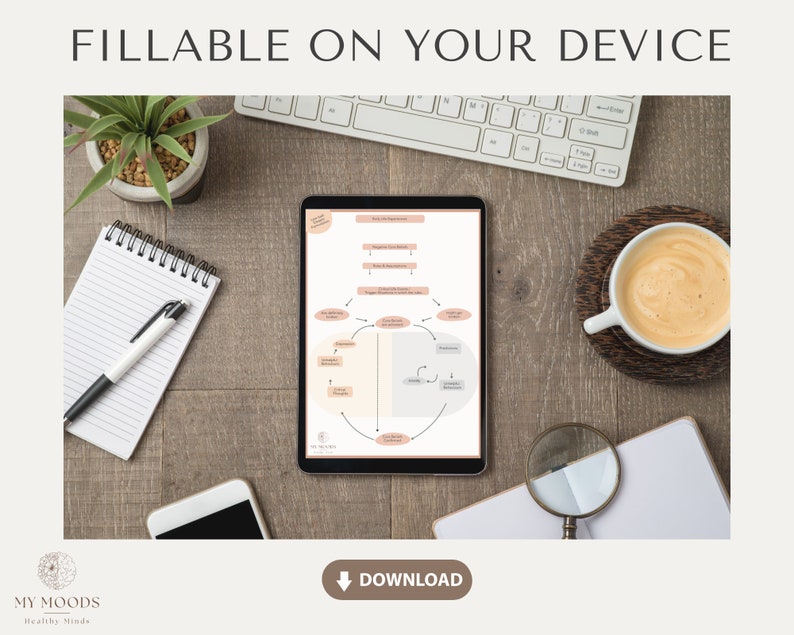 CBT Formulation Example CBT Diagram, Thought Challenging Worksheet, CBT ...