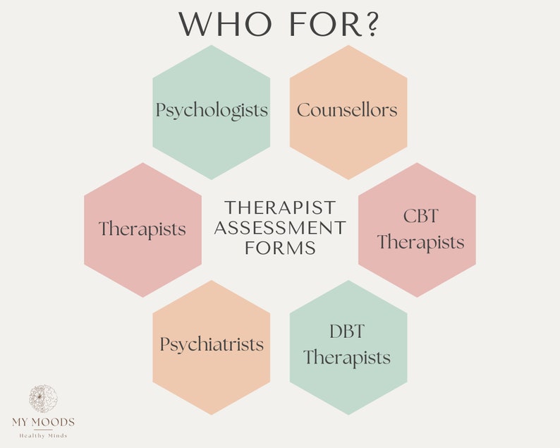 Patient Assessment Form, Printable Patient Form, Digital Download ...