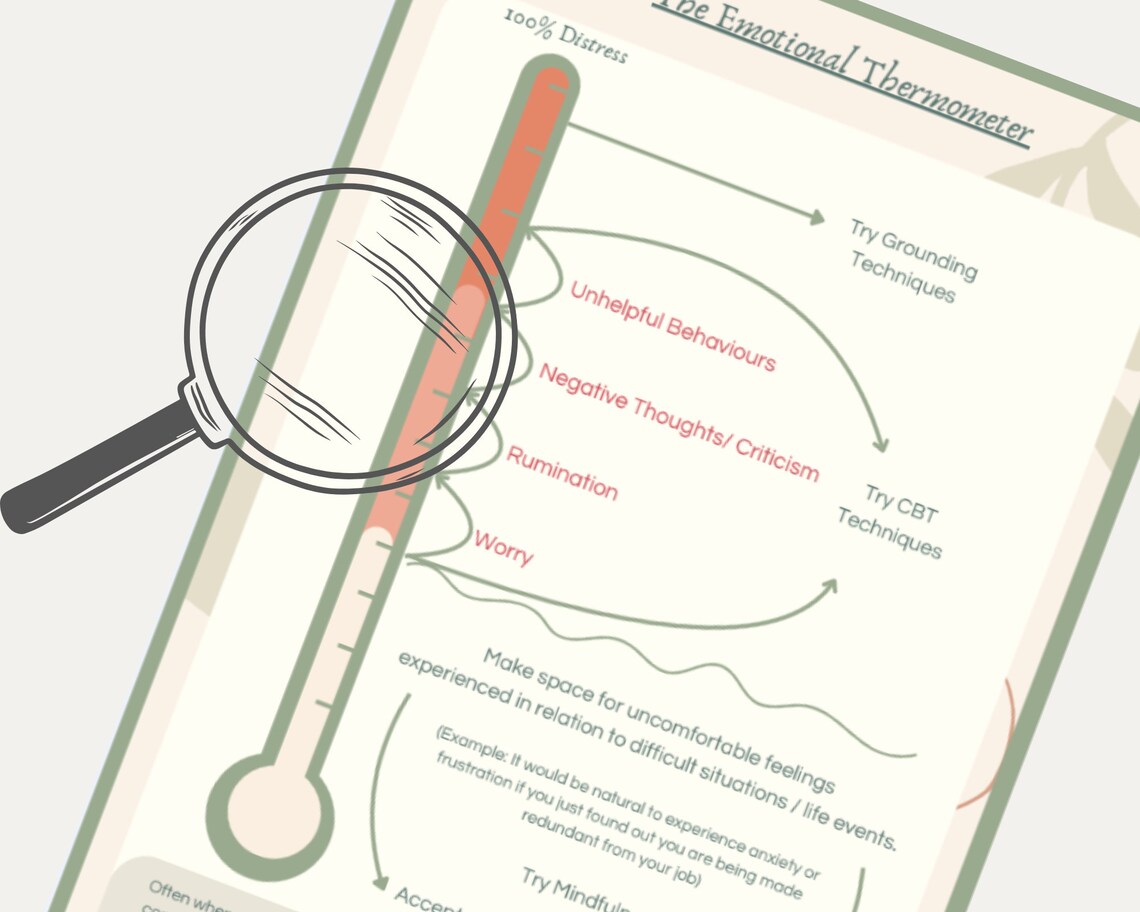 Grounding Techniques Worksheet, Grounding Skills for Managing Emotions ...