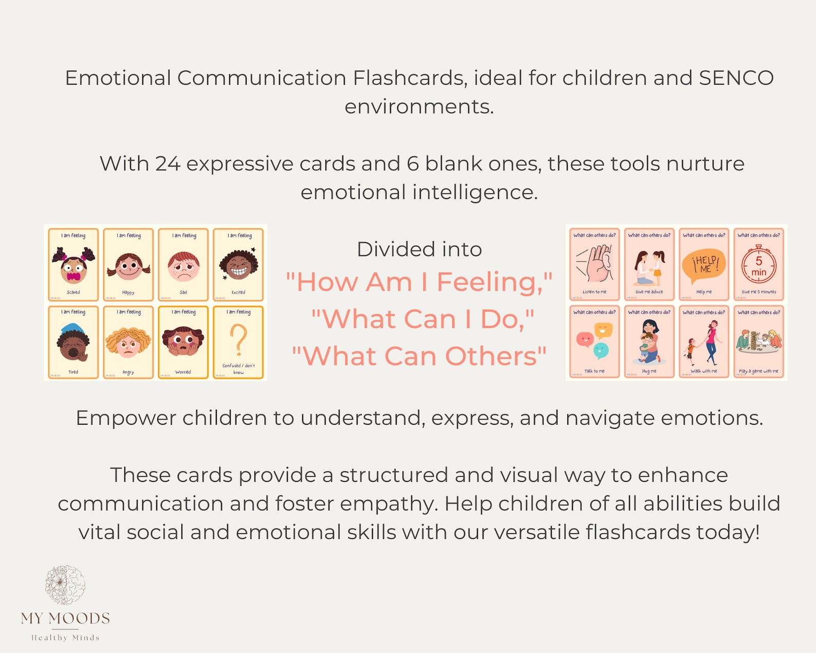 Kids Communication Flashcards for Autism, SENCO Support, Neuodiversity ...