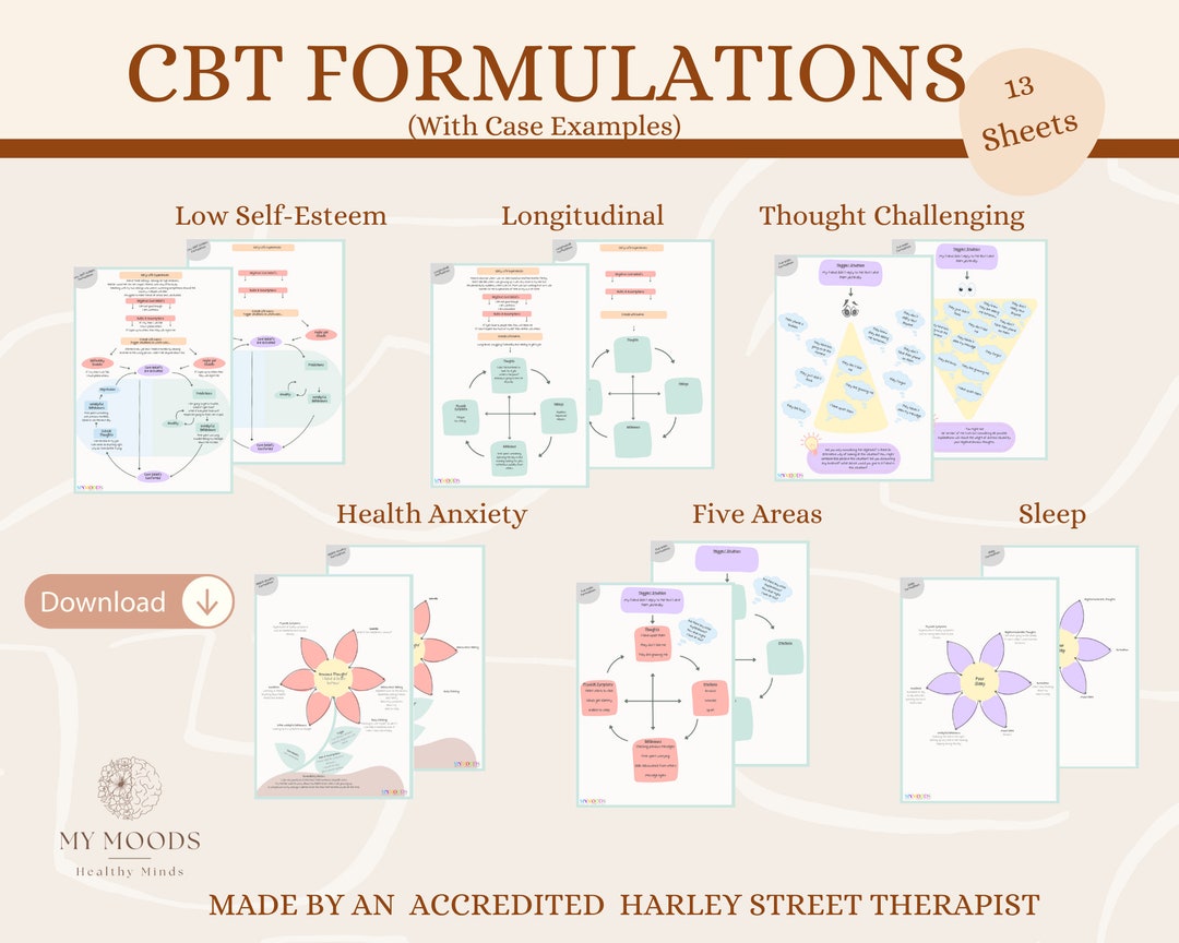CBT Case Formulation Example CBT Diagram, Thought Challenging Worksheet ...