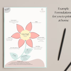 CBT Case Formulation Example CBT Diagram, Thought Challenging Worksheet ...