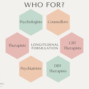 Longitudinal CBT Formulation, Case Conceptualisation, CBT, Therapy Worksheet, Digital Download ...