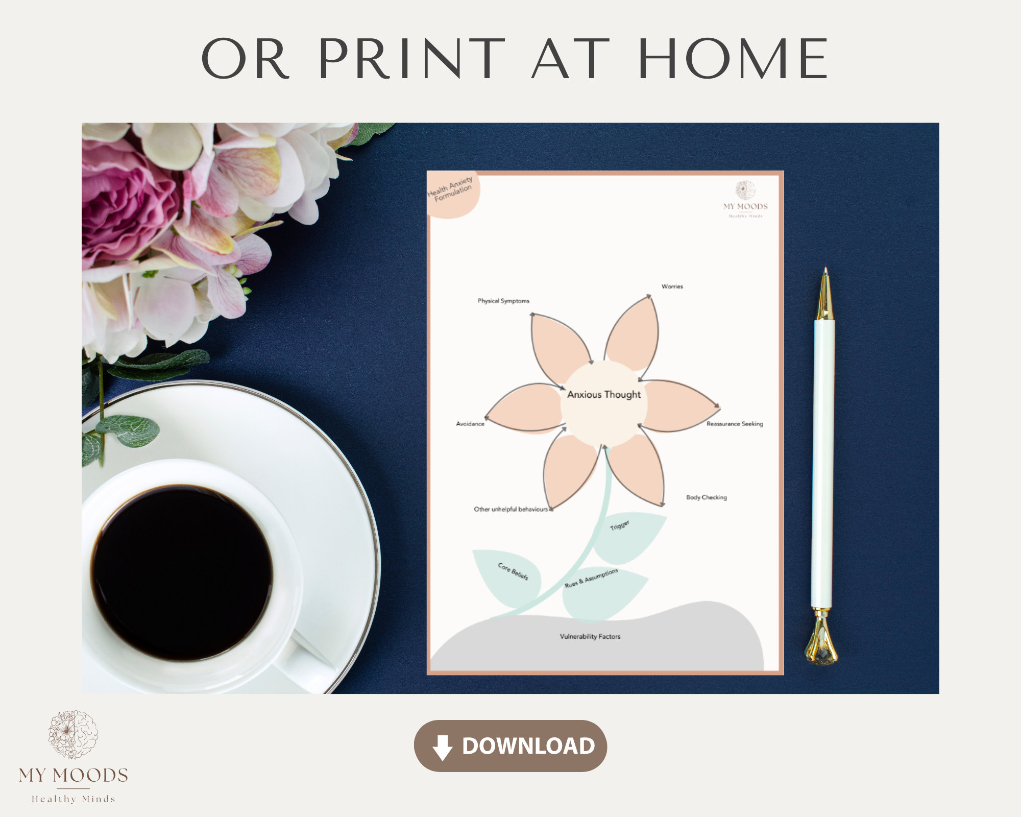 CBT Formulation Example CBT Diagram, Thought Challenging Worksheet, CBT ...