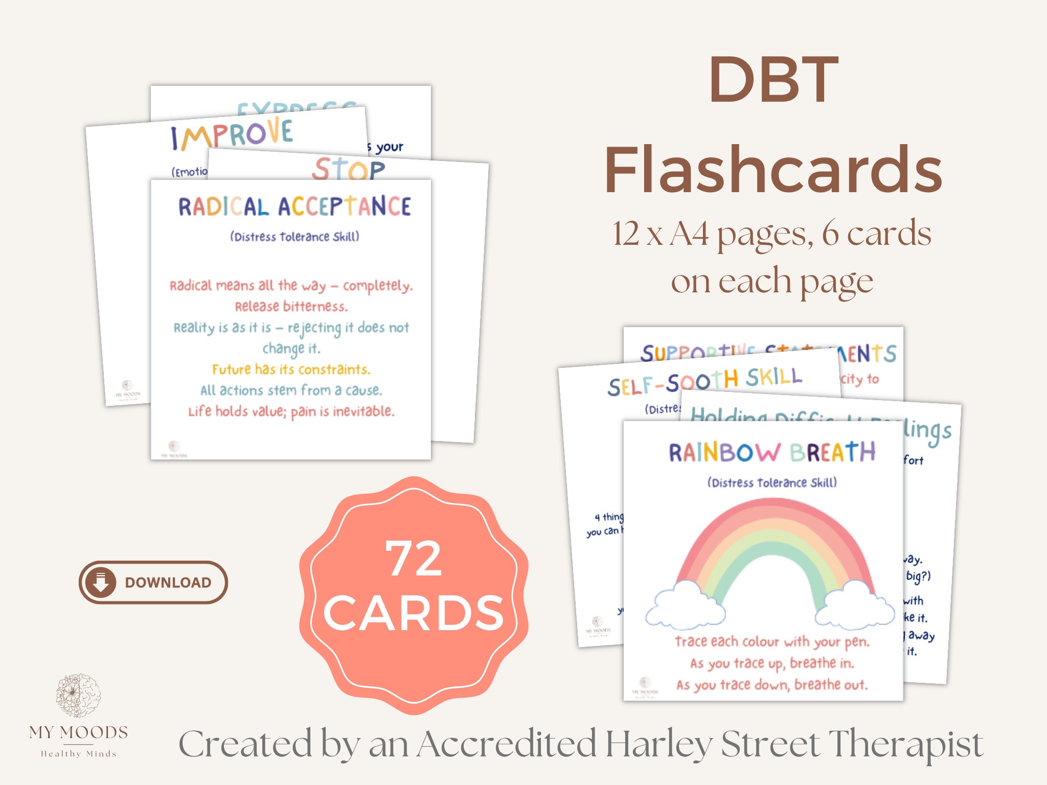 DBT Flash Cards, Printable Cards, Self Help Cards, Coping Cards, BPD ...